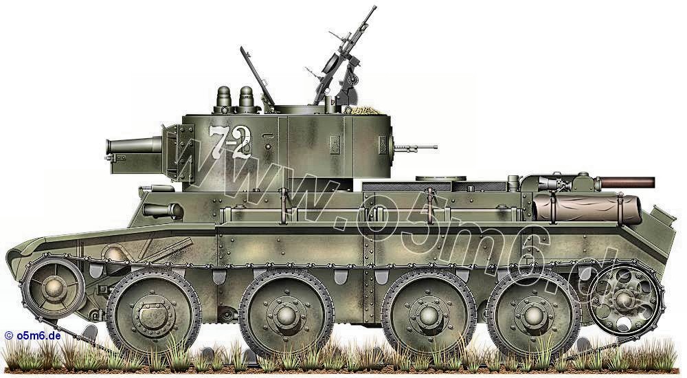 Engines of the Red Army in WW2